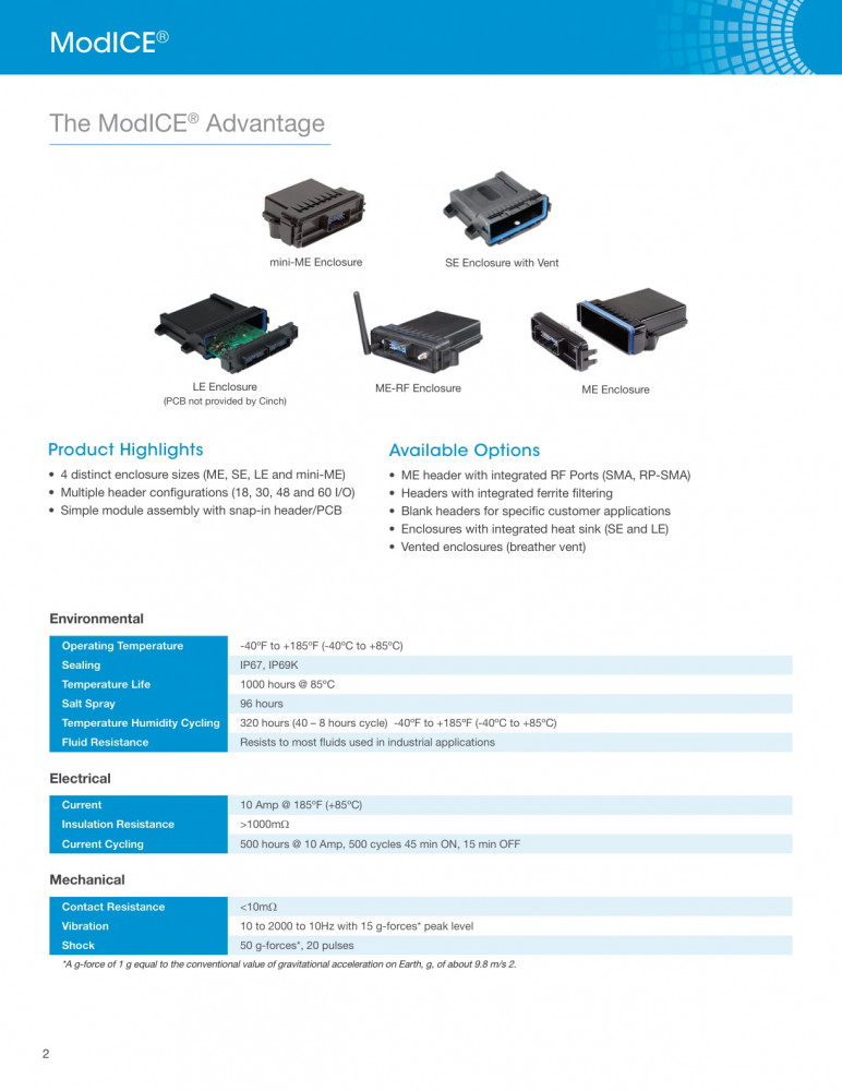 CINCH ModICE technical document page 3