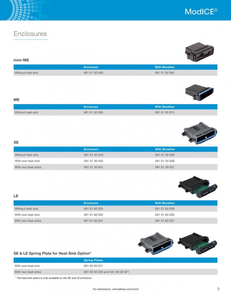 CINCH ModICE technical document page 4