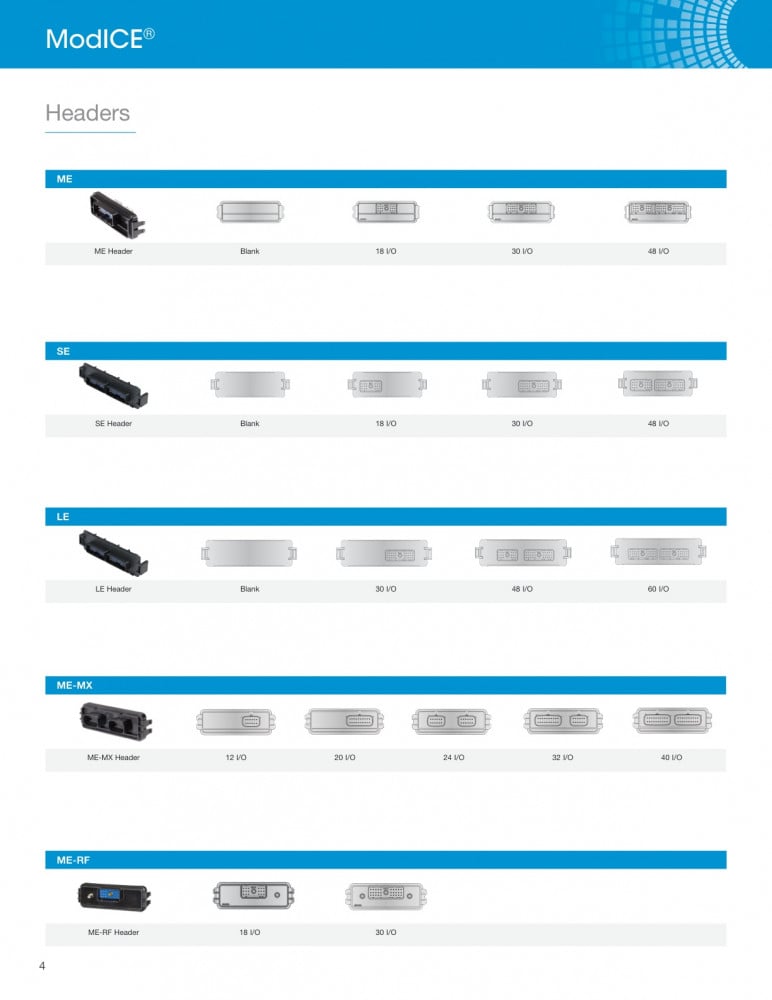 CINCH ModICE technical document page 5