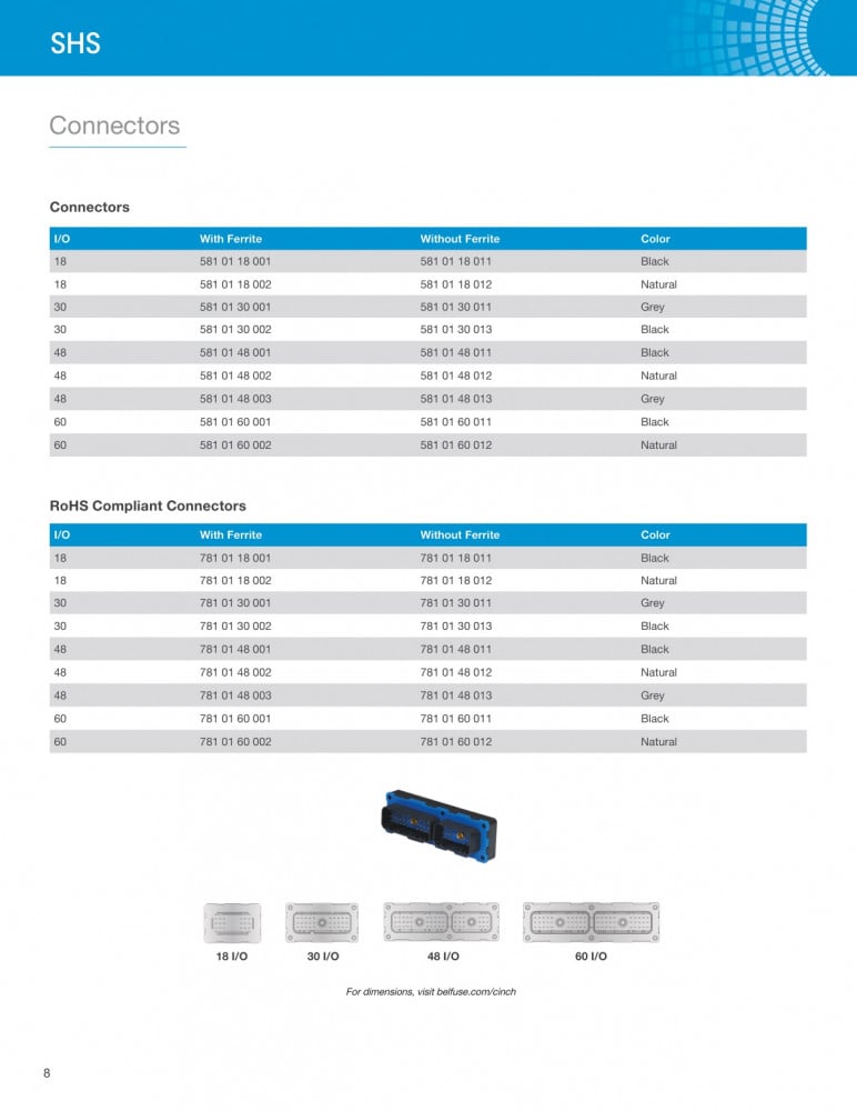 CINCH ModICE technical document page 9