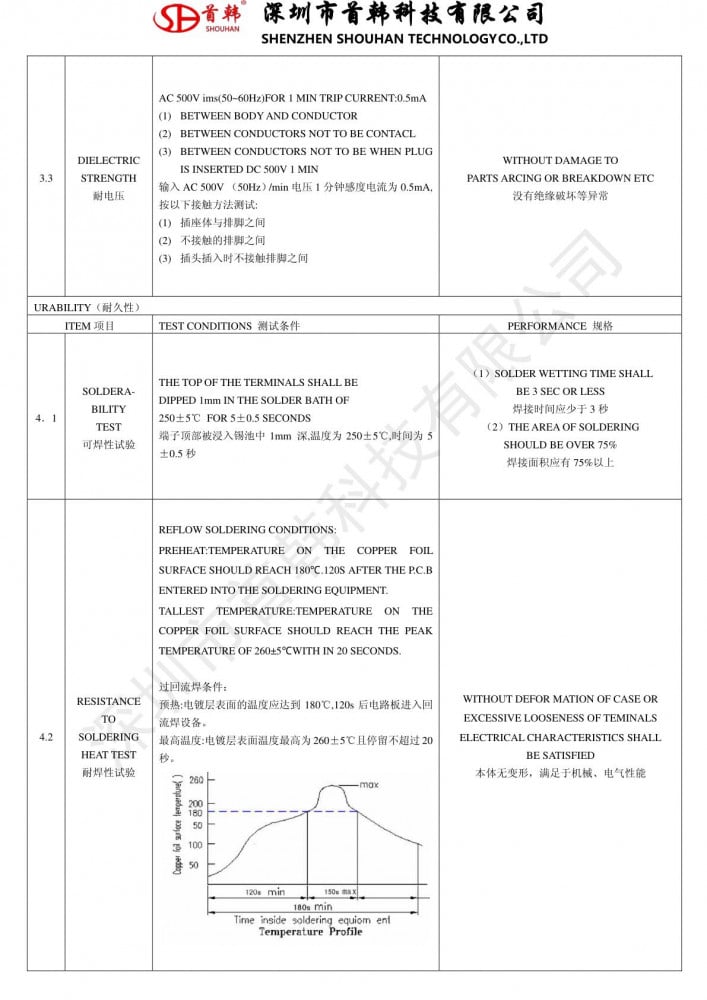 AF QTZB1.0-BD specification page 3