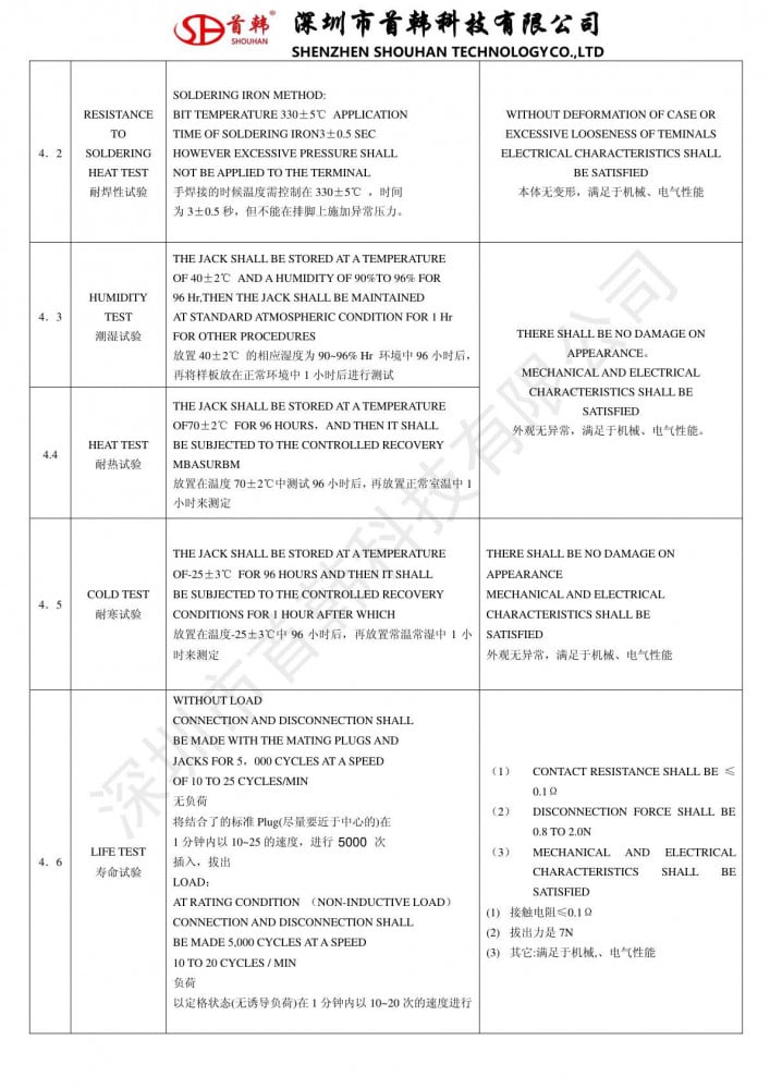 AF QTZB1.0-BD specification page 4