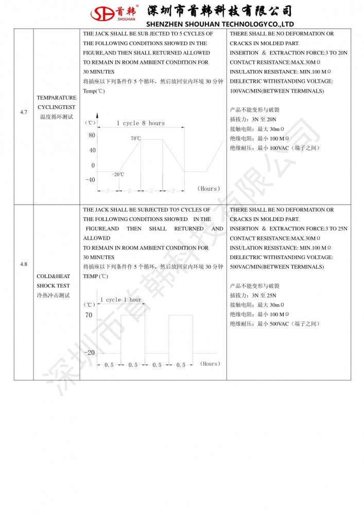 AF QTZB1.0-BD product drawing page