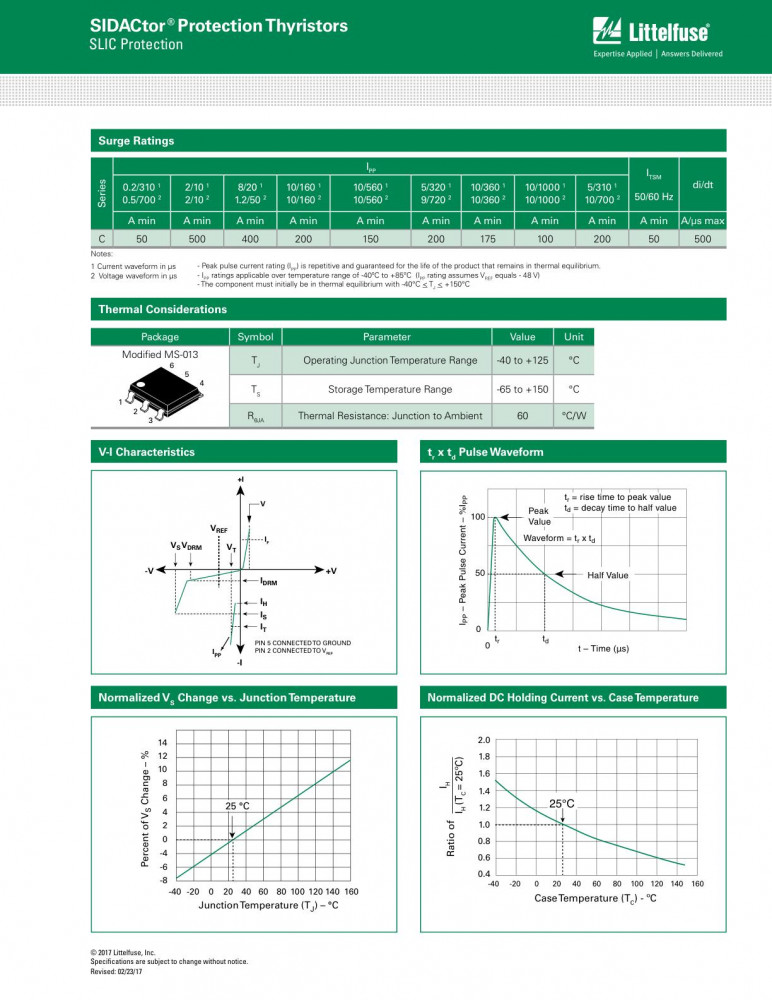 B1201UALRP datasheet page 2