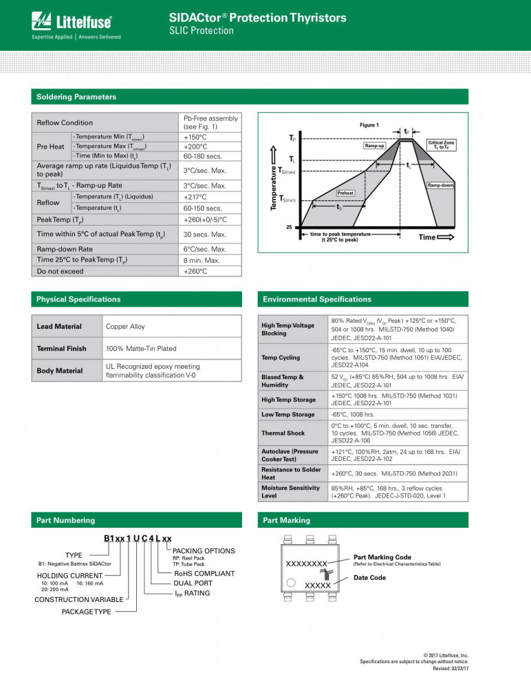 B1201UALRP datasheet page 3