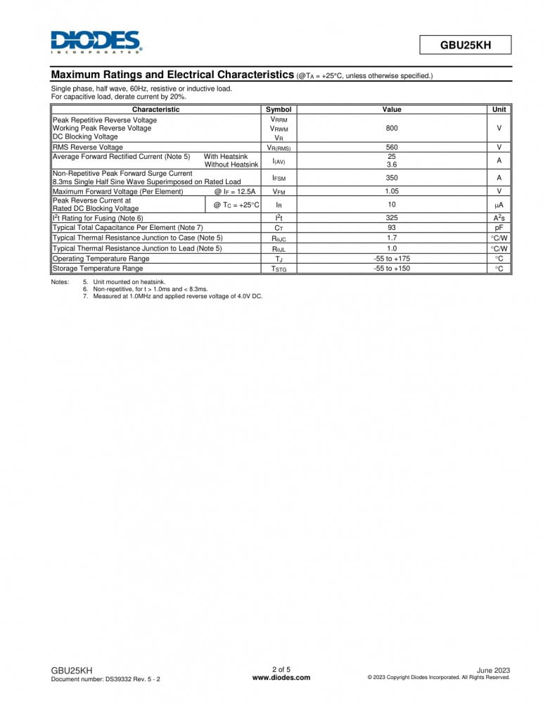 GBU25KH datasheet page 2