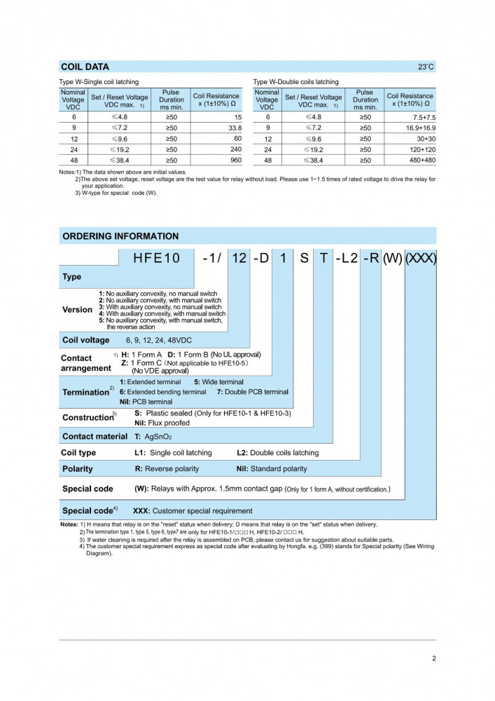 HFE10 relay datasheet page 2