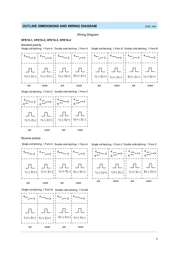 HFE10 relay datasheet page 6