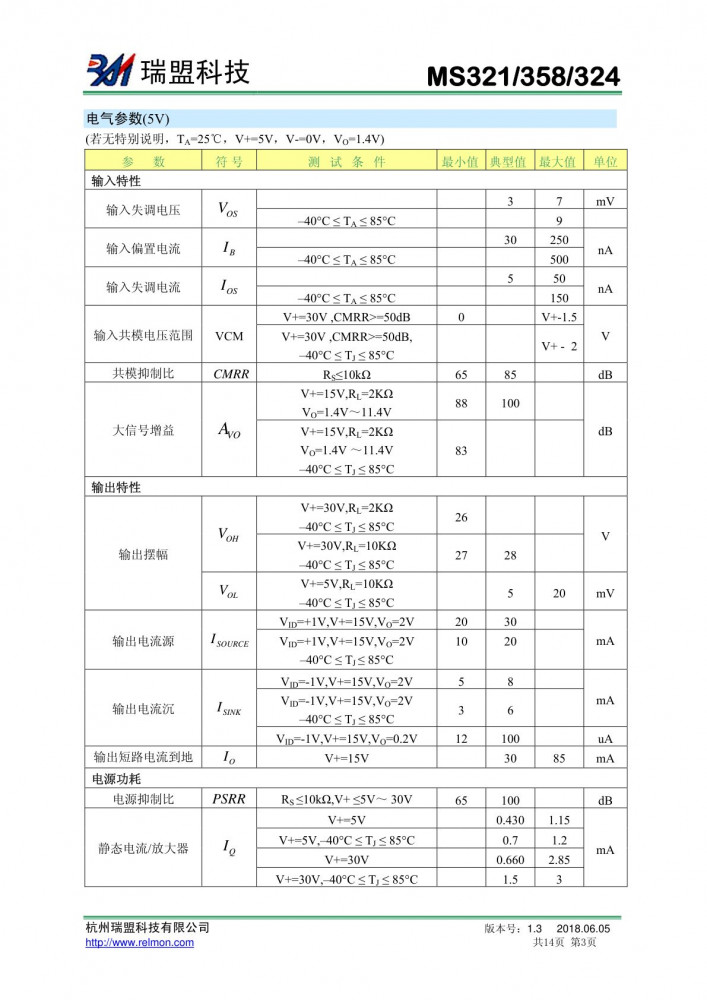 MS358 datasheet page 3