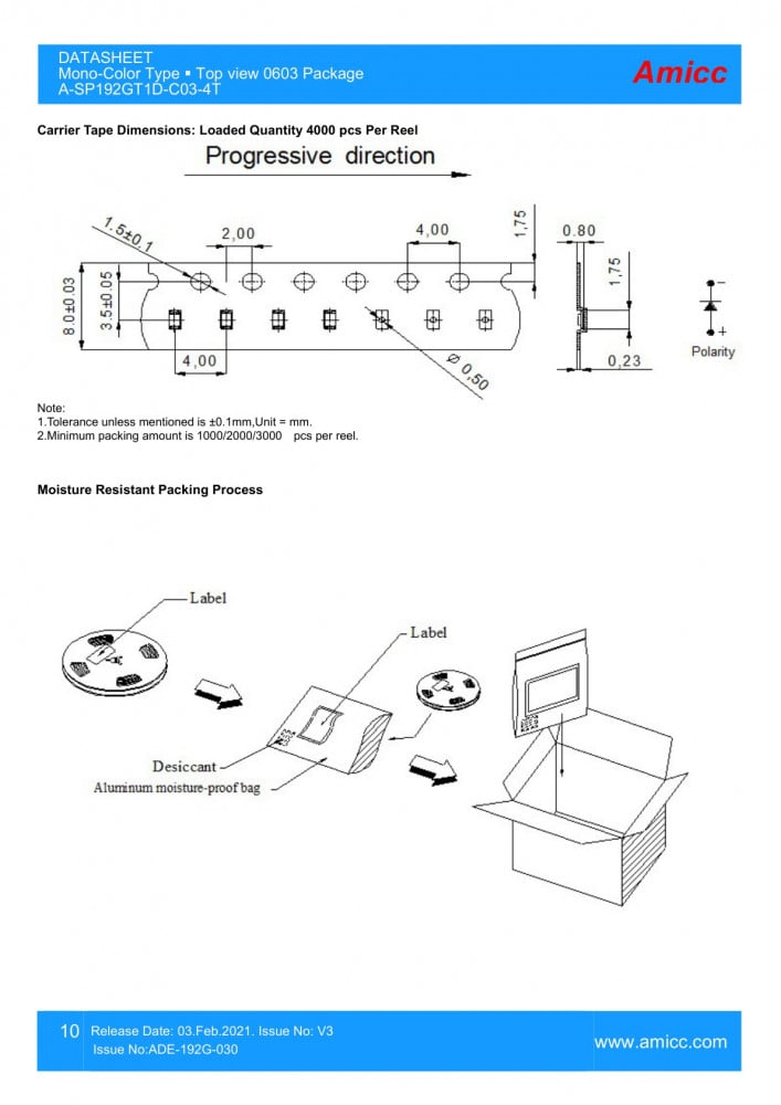 A-SP192GT1D-C03-4T(LM) datasheet page 10