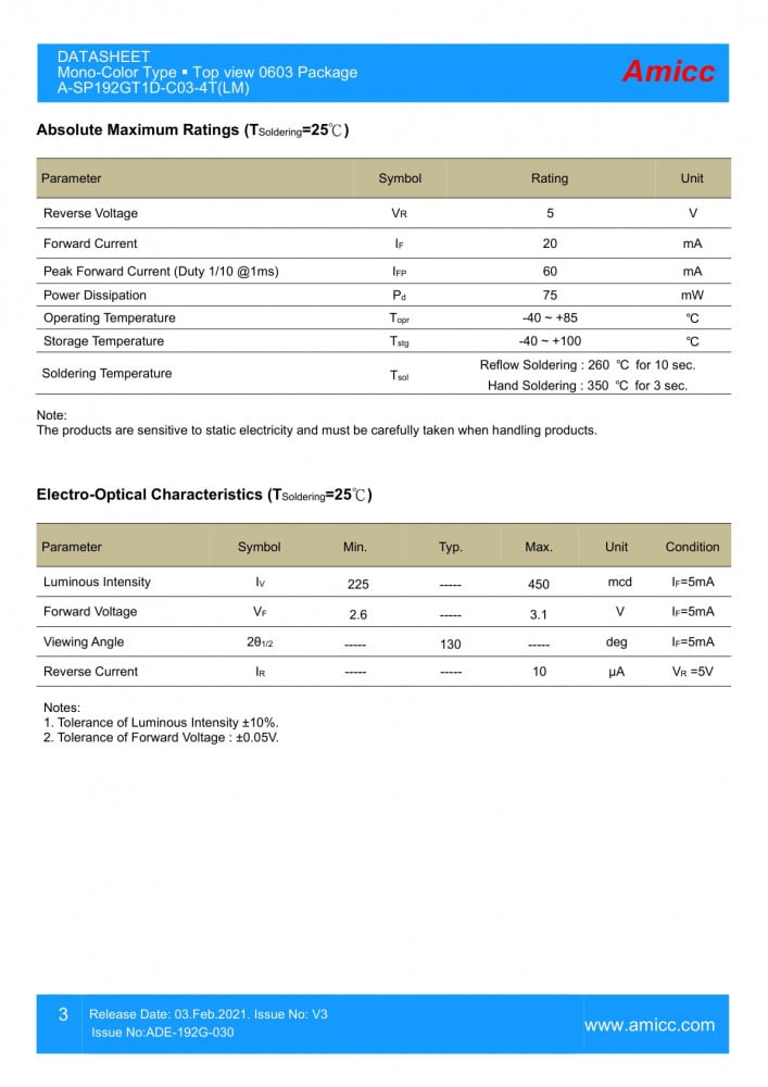 A-SP192GT1D-C03-4T(LM) datasheet page 3