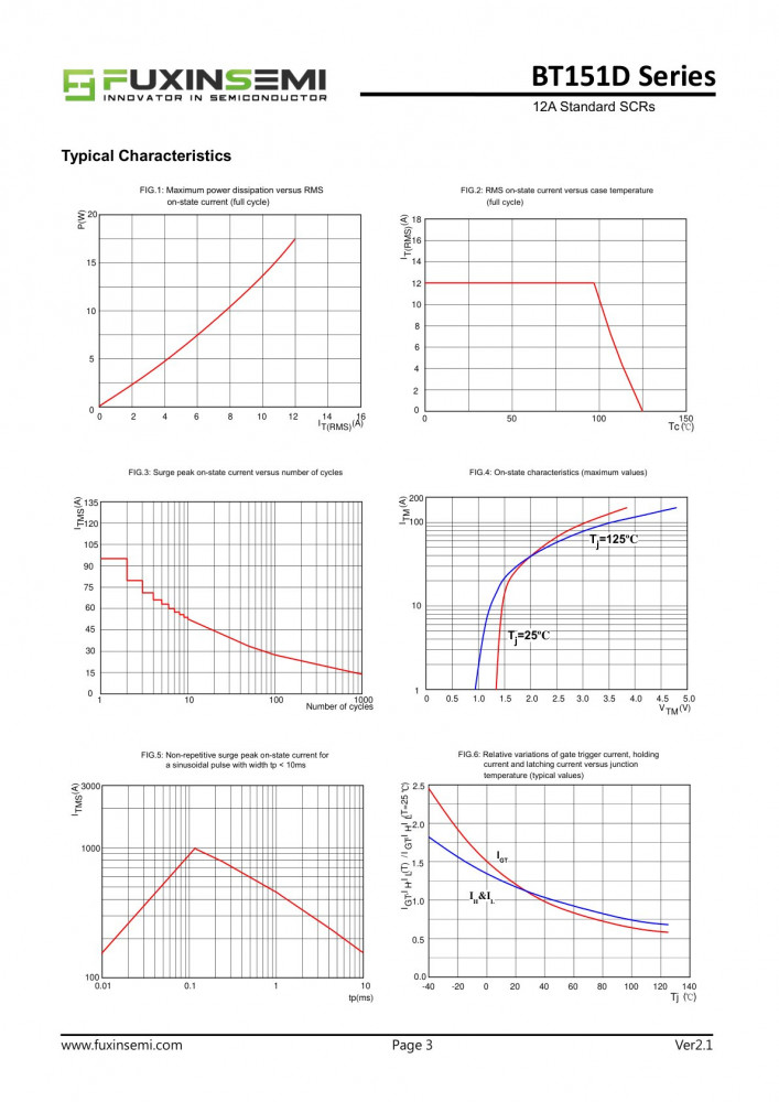 BT151D datasheet page 3