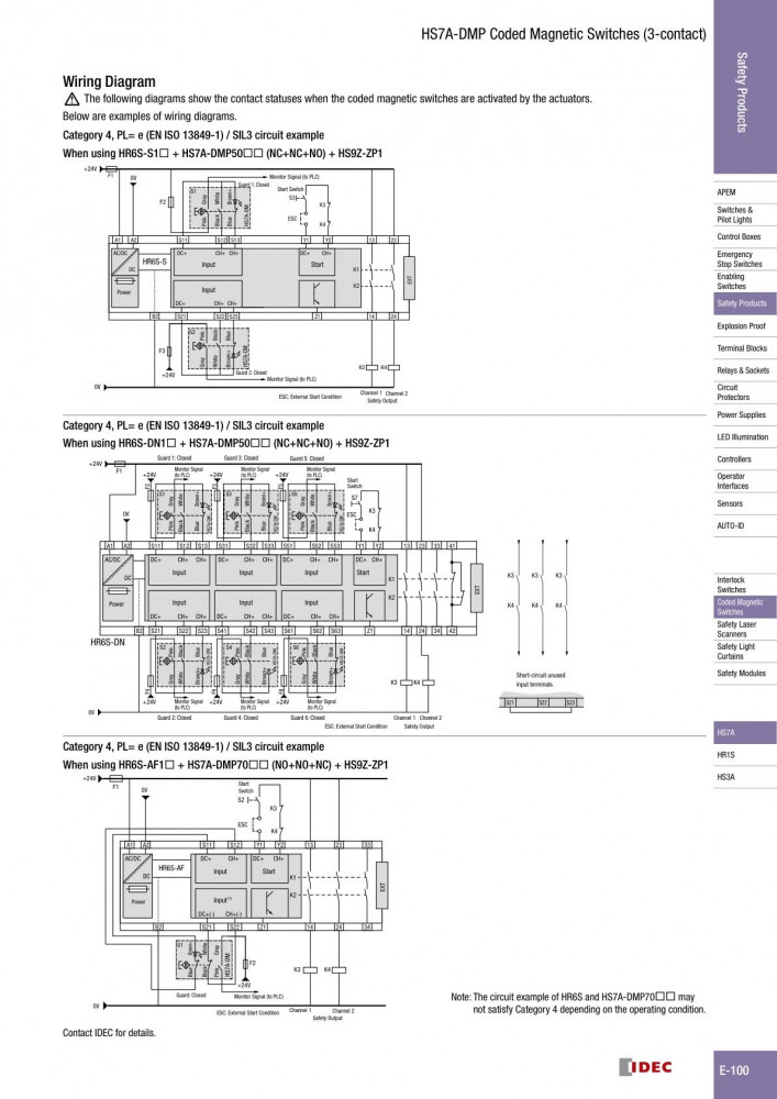 IDEC HS9Z-ZC1 catalog page 10