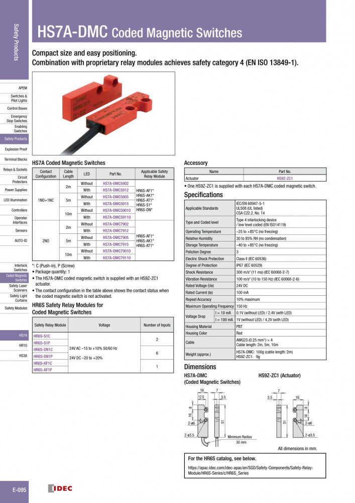IDEC HS9Z-ZC1 catalog page 5