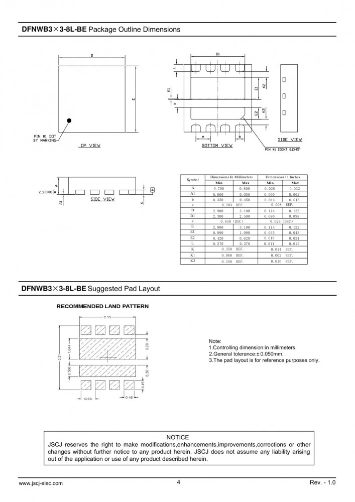 CJBM3020 datasheet page 4