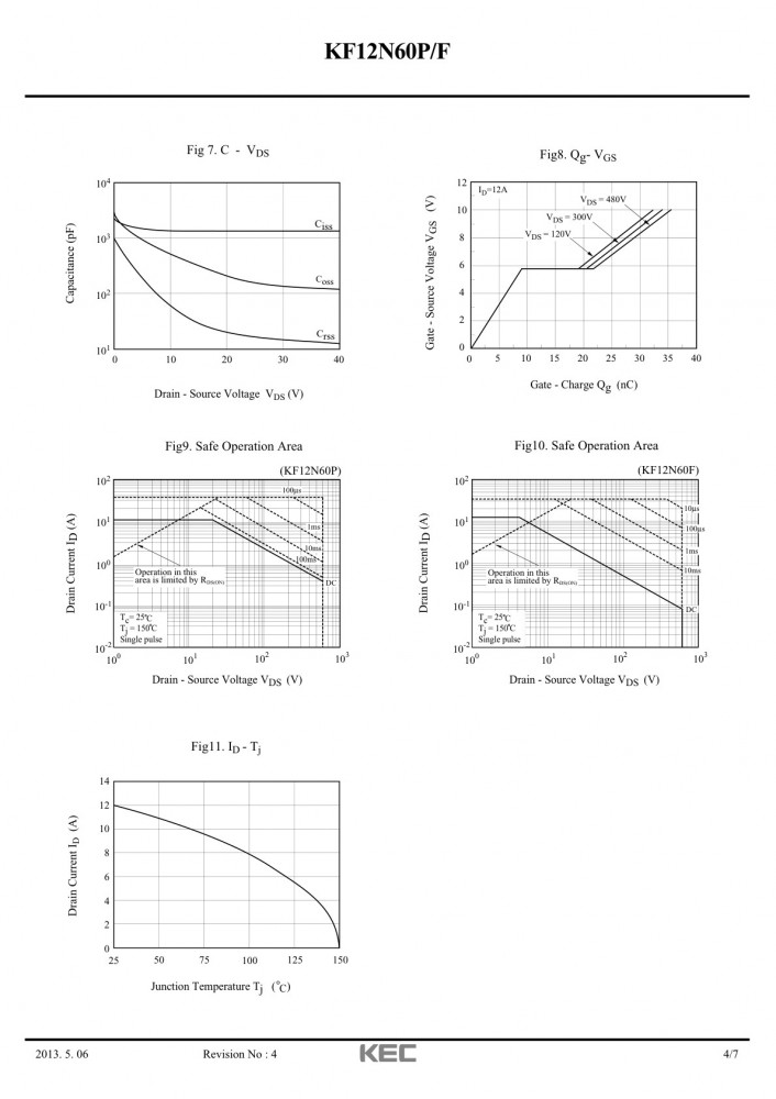 KF12N60F-U/PS datasheet page 4