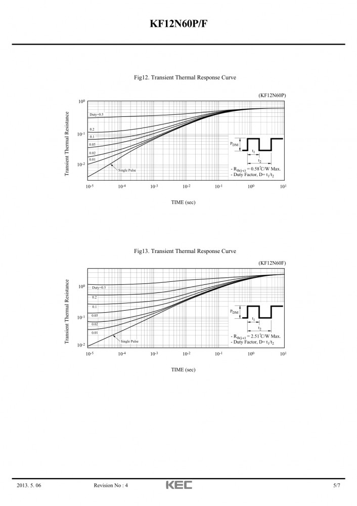 KF12N60F-U/PS datasheet page 5