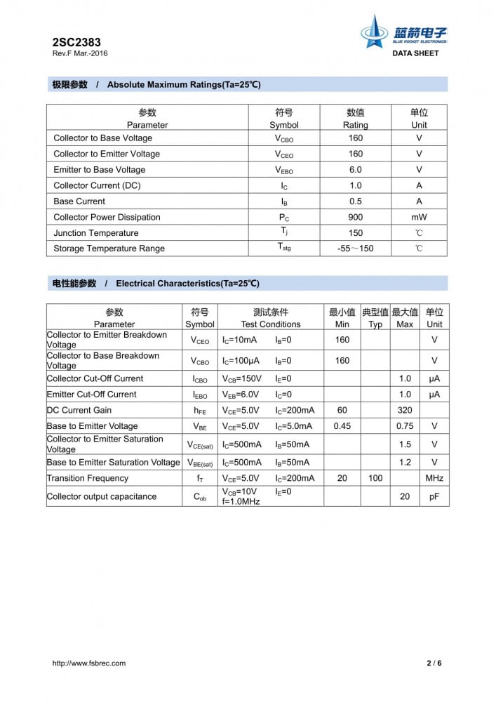 2SC2383-Y datasheet page 2
