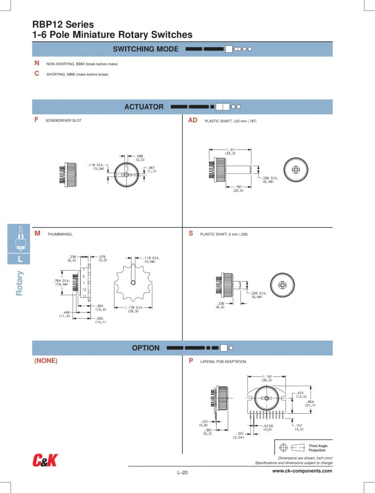 C&K RBP12 technical document page 3