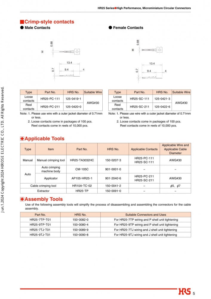 HR25 catalogue page 5