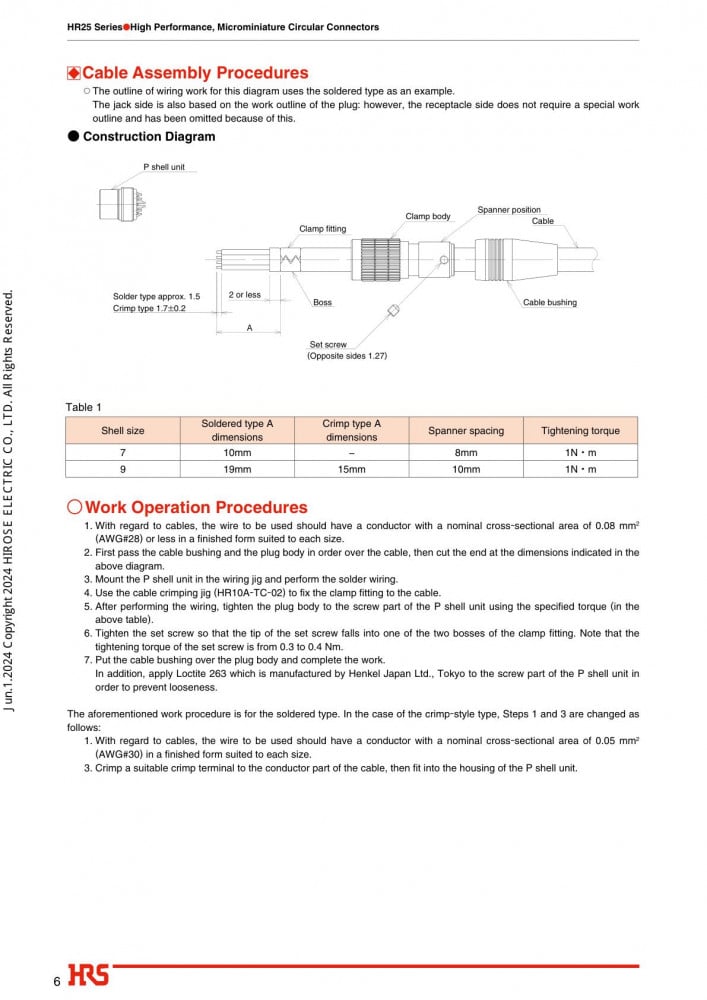 HR25 catalogue page 6