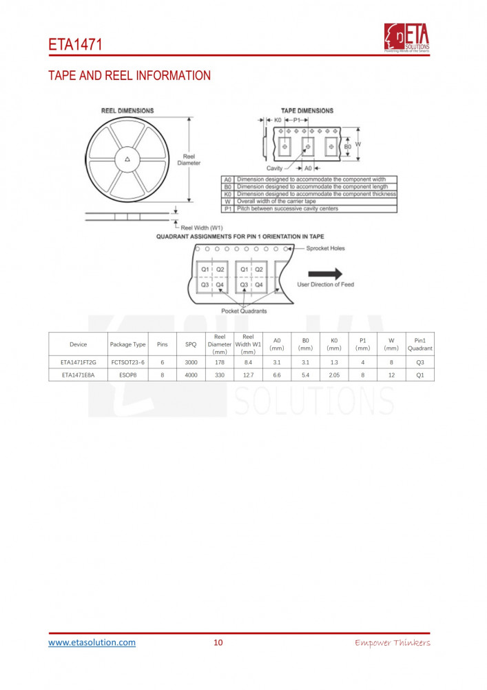 ETA1471 datasheet page 10