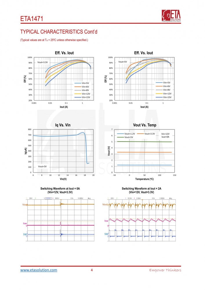 ETA1471 datasheet page 4