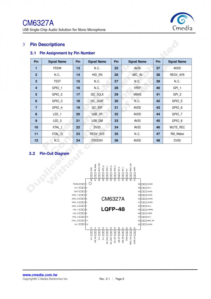 CM6327A datasheet page 6
