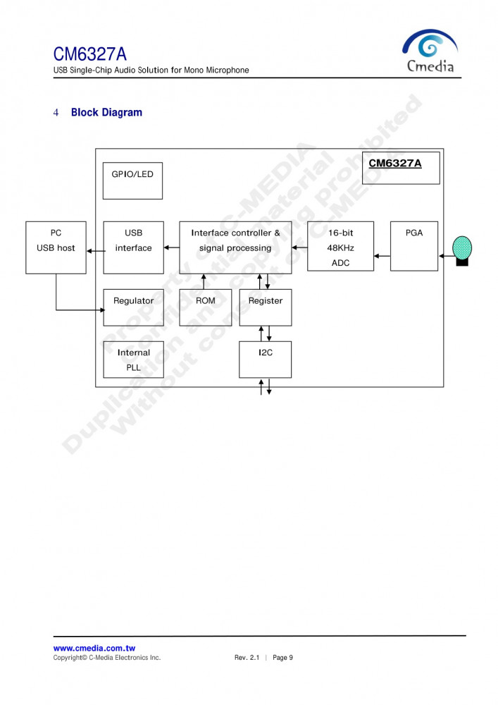 CM6327A datasheet page 9