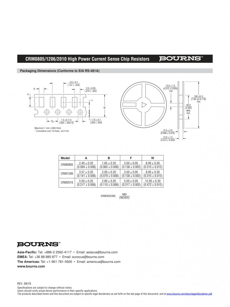 BOURNS CRM series datasheet page 4