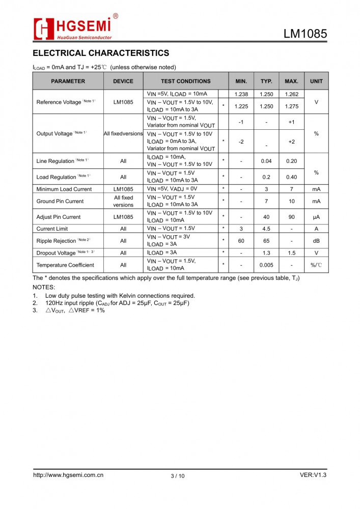 HGSEMI LM1085 datasheet page 3