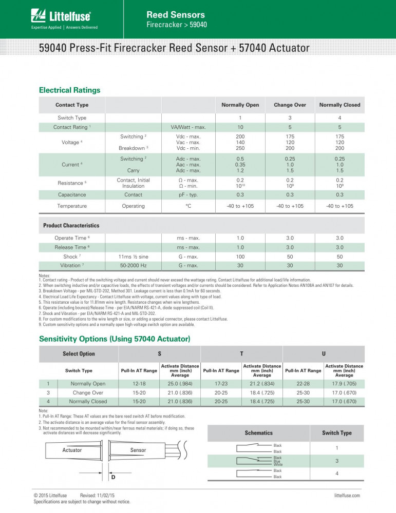 Littelfuse 59040 datasheet page 2