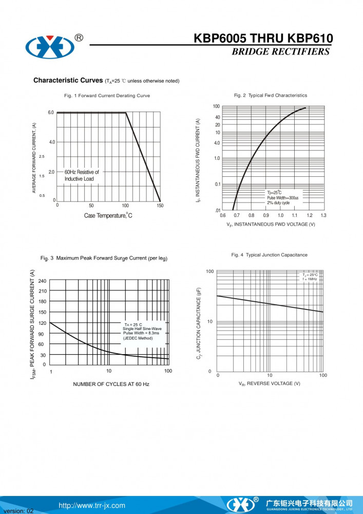 JUXING KBP610 datasheet page 2