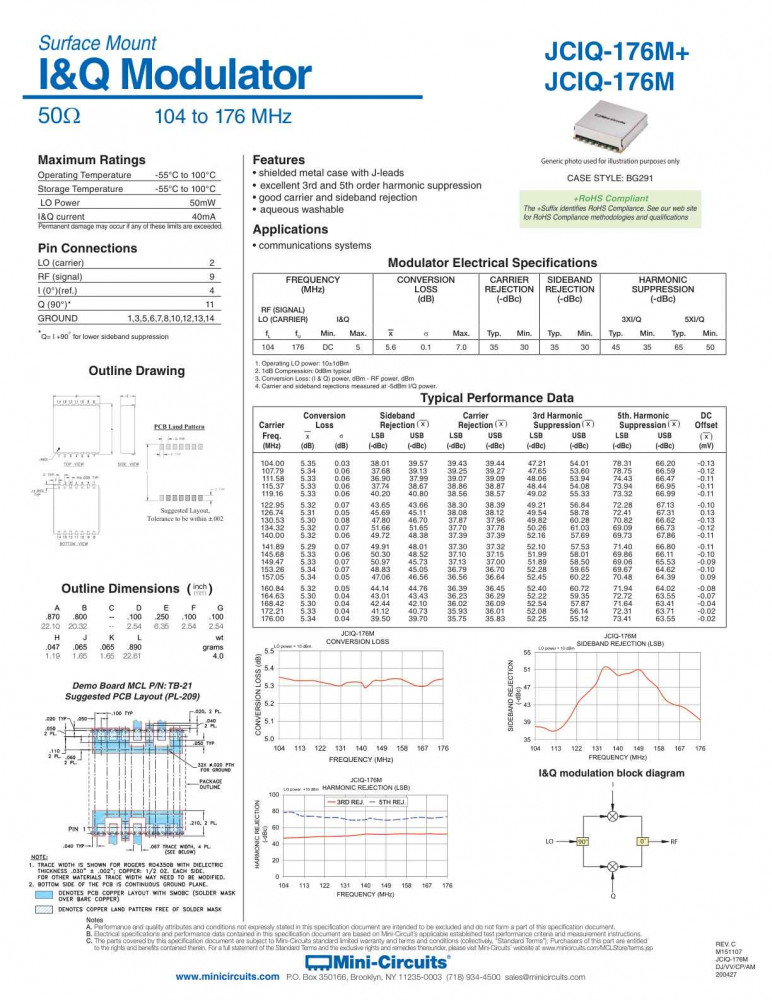 JCIQ-176M+ technical datasheet preview