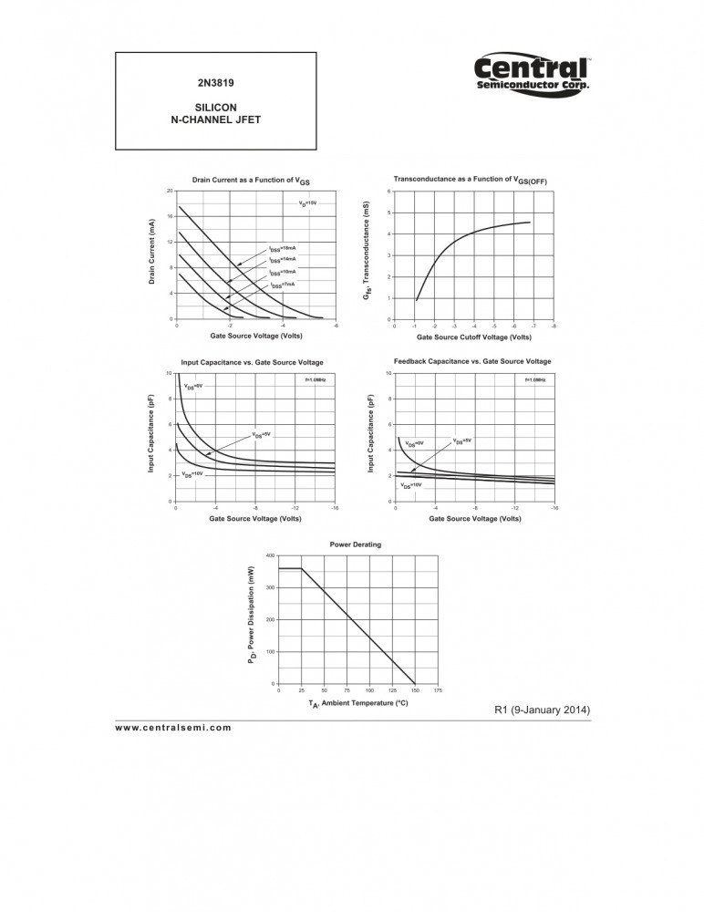 2N3819 datasheet page 3