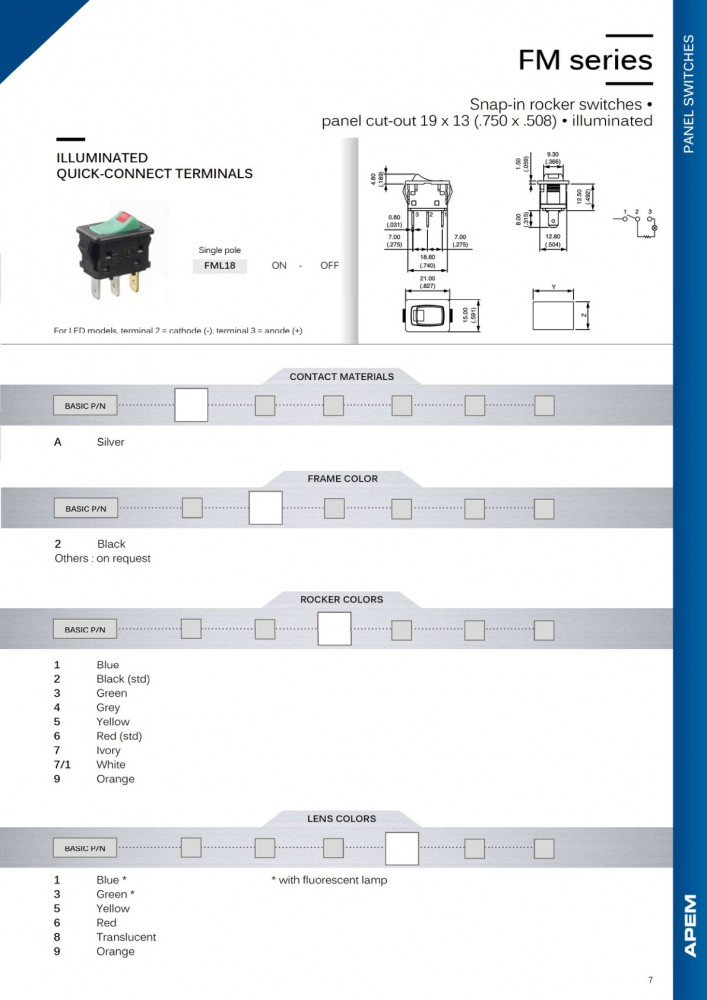 APEM FM series technical document page 7