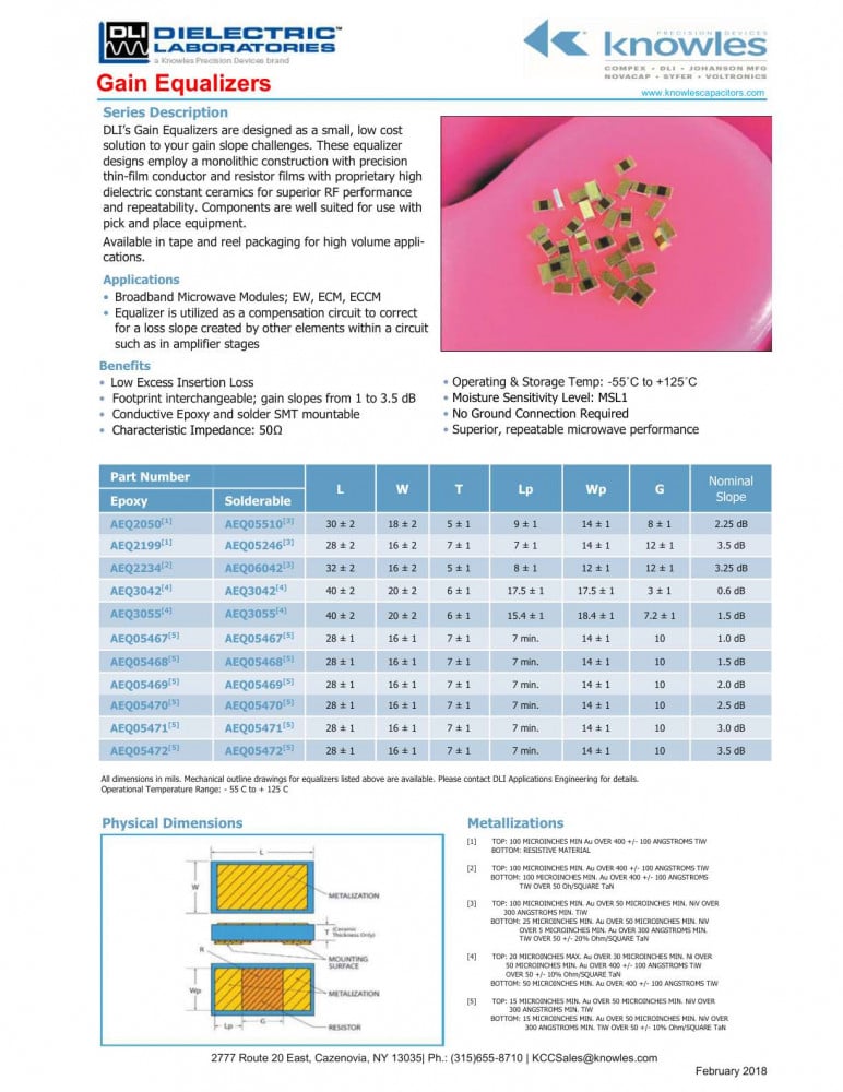 AEQ2234 technical document page 1