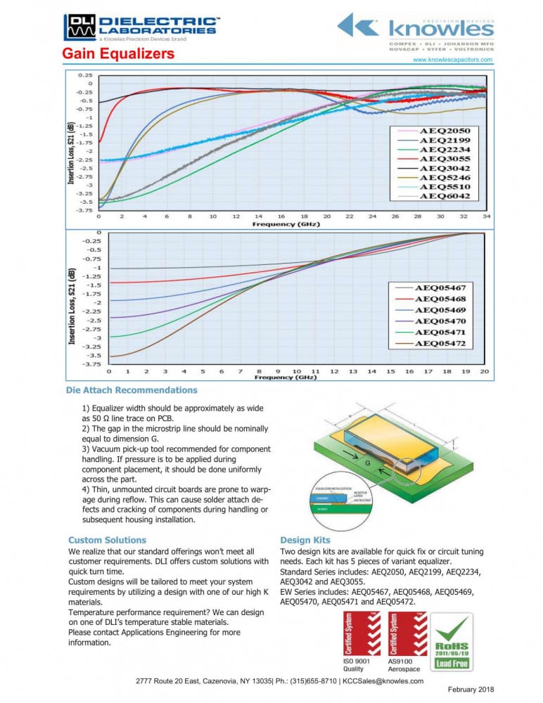AEQ2234 technical document page 2