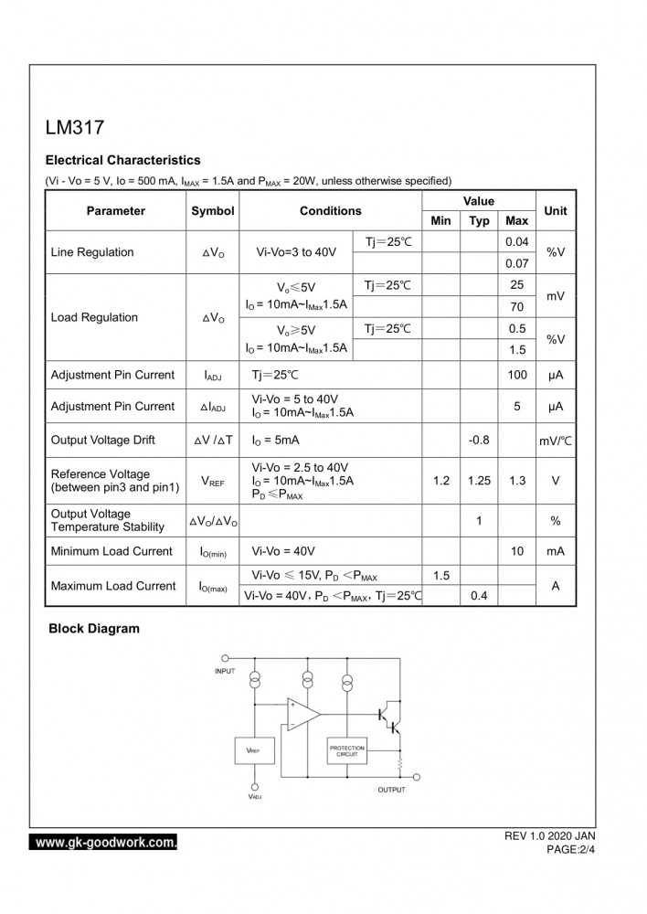 LM317G technical document page 2
