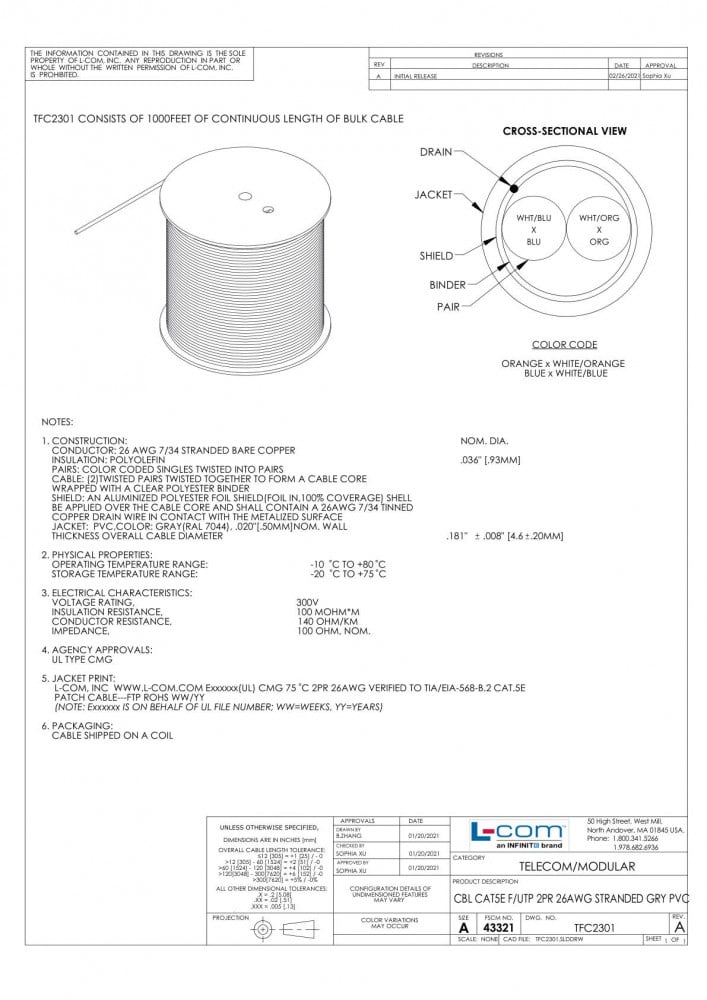 L-com TFC2301 technical drawing