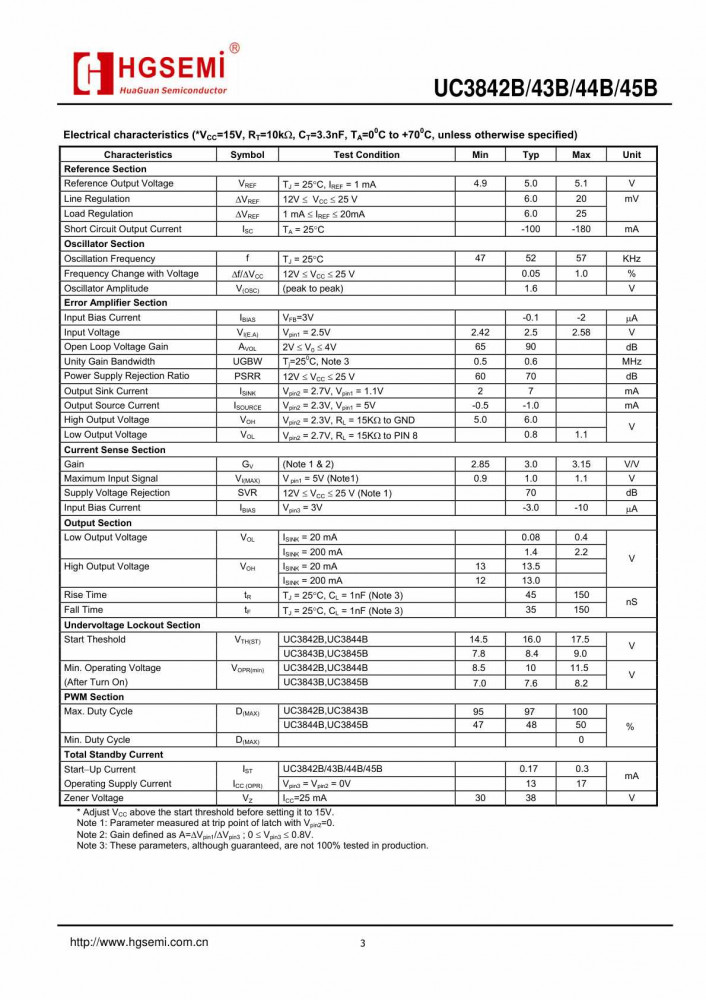 UC3845BM/TR datasheet page 3