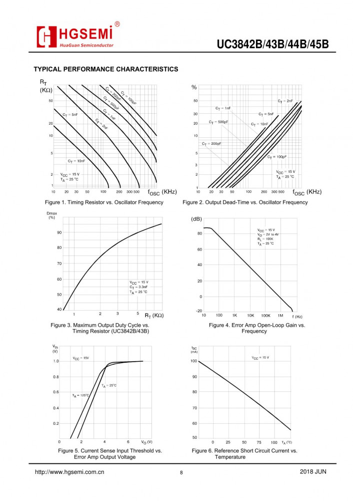UC3845BM/TR datasheet page 8