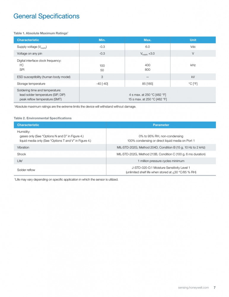 Honeywell SSC datasheet page 7
