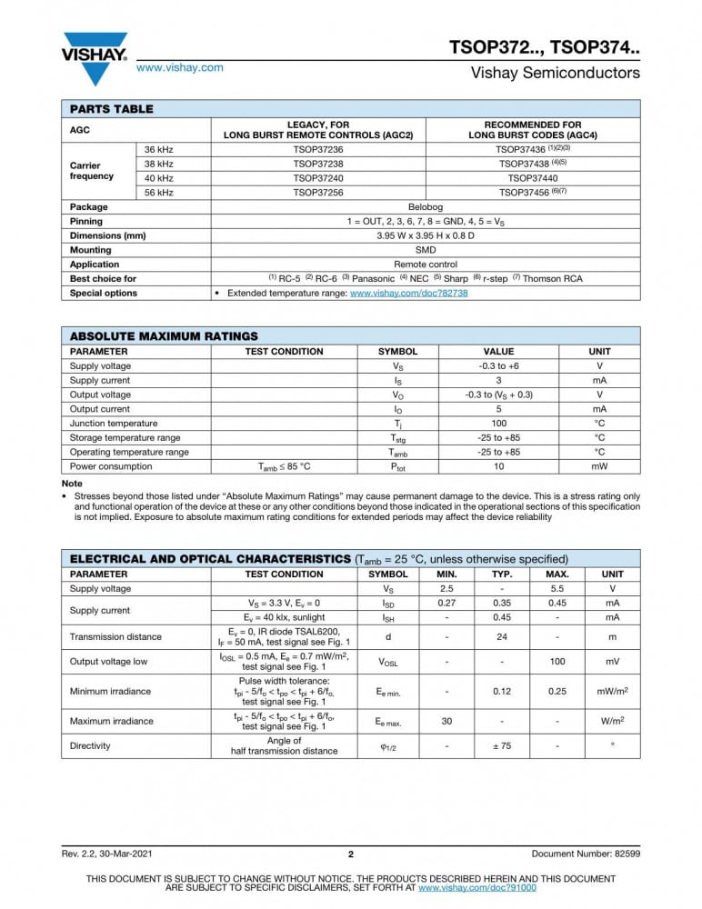 TSOP37236TT1 datasheet page 2