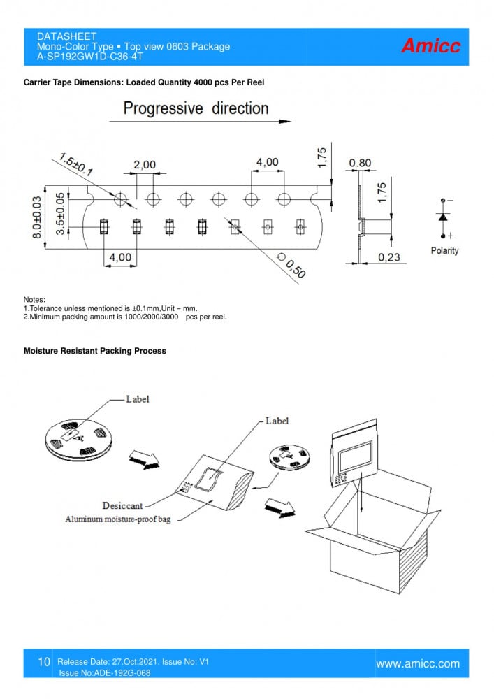A-SP192GW1D-C36-4T datasheet page 10