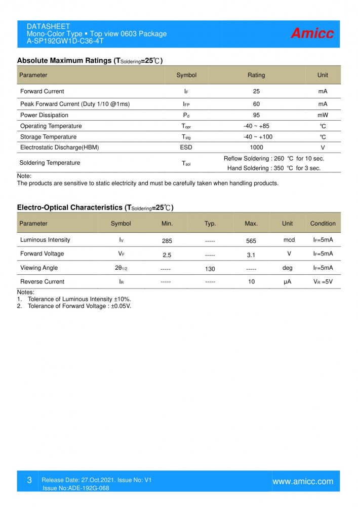 A-SP192GW1D-C36-4T datasheet page 3