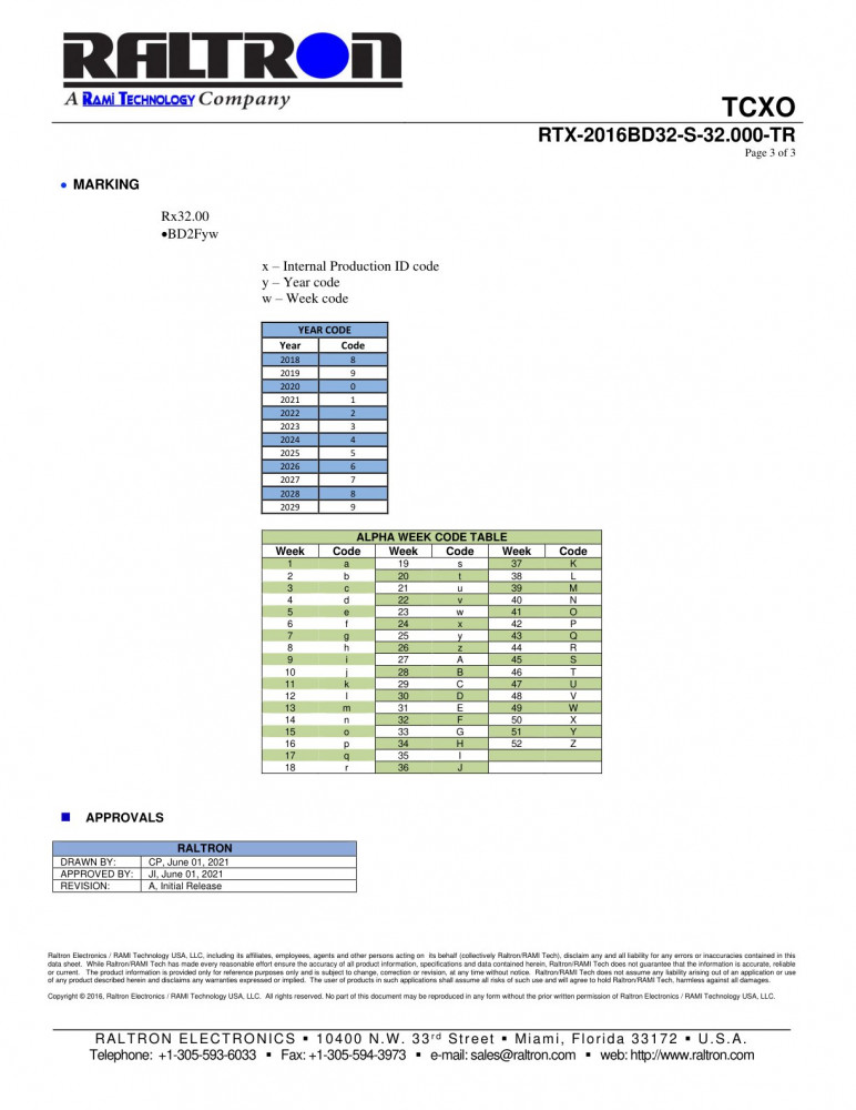 RTX-2016BD32-S-32.000-TR datasheet page 3