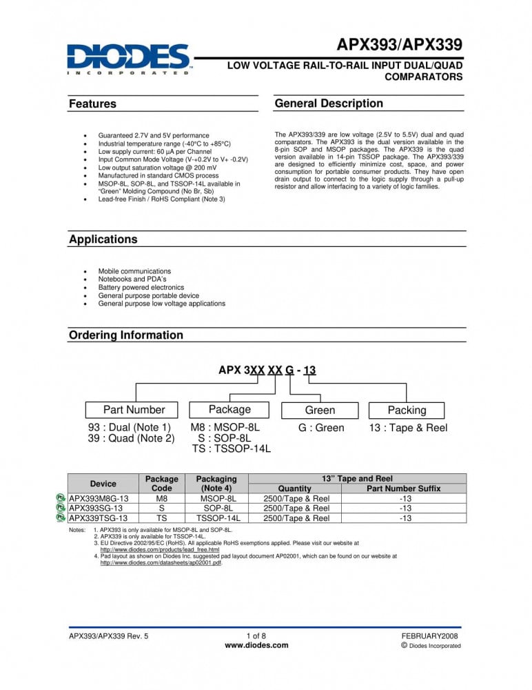 APX393SG-13 datasheet page 1