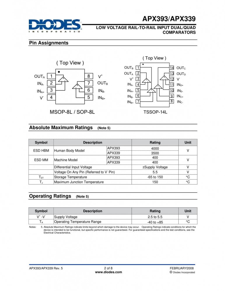 APX393SG-13 datasheet page 2