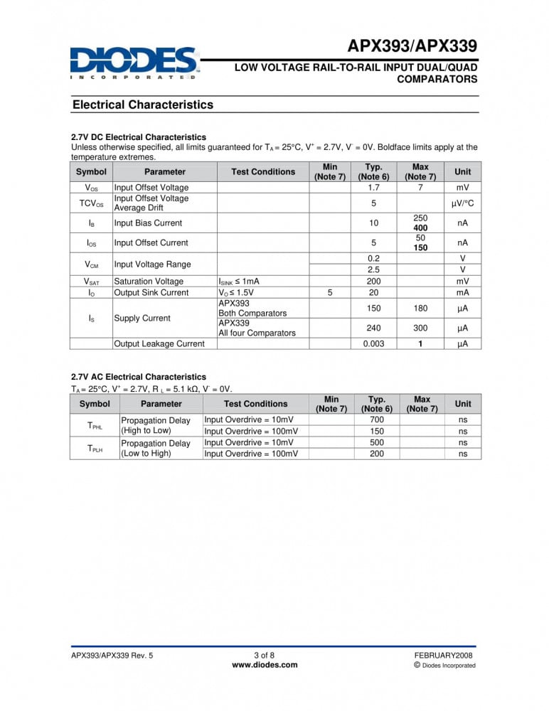 APX393SG-13 datasheet page 3